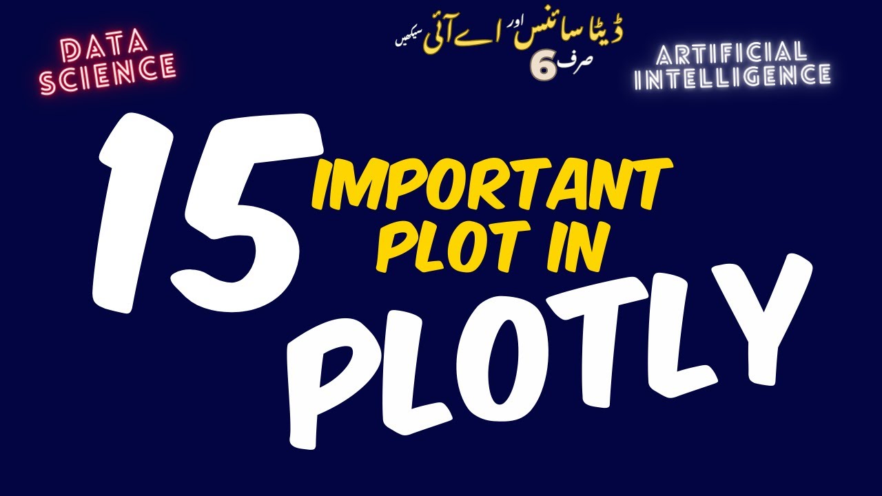 15 Important Plots Make In Plotly Python Plotly Interactiveplots