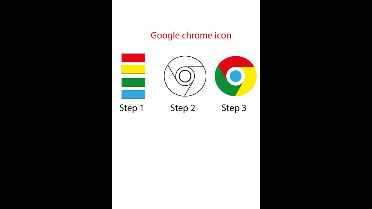 Google Chrome Icon Simple and easy - YouTube