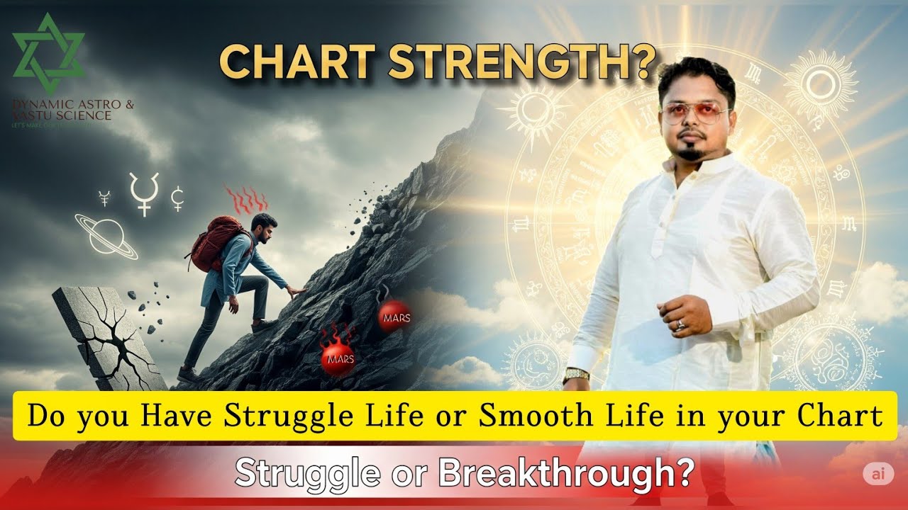 How to see Strength of your Chart | Struggle | Setback in your Life ...