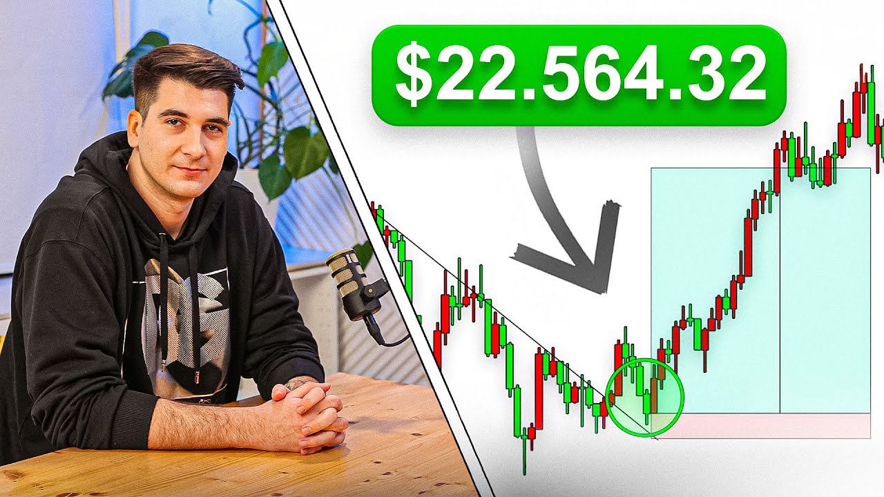 Every Day Trading Concept Explained in 16 Minutes ( Simplified ) - YouTube