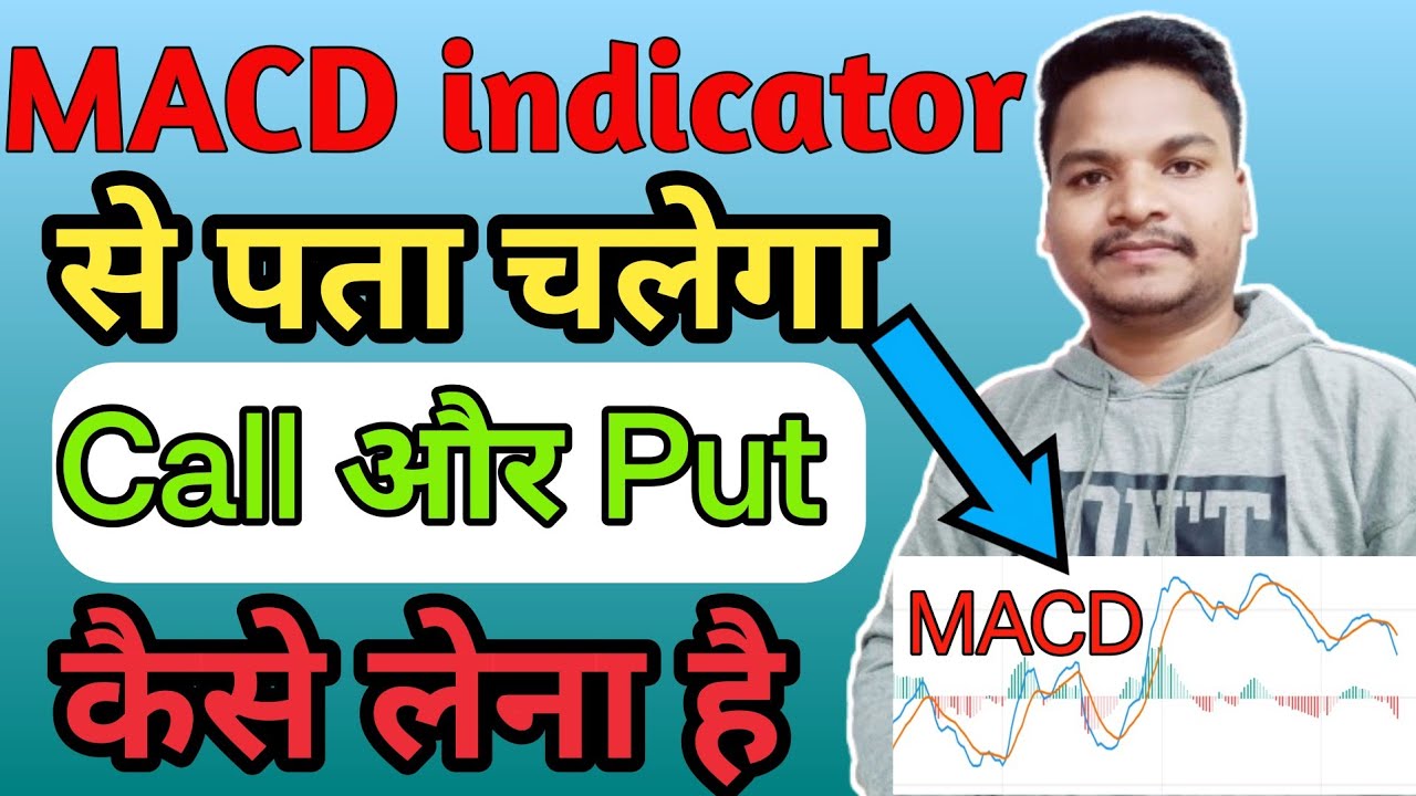 MACD indicator strategy 2024 || MACD intraday Setup || MACD indicator से कैसे trading करते है ...