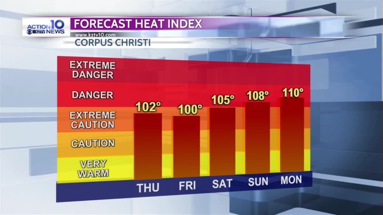KZTV weather 6/16/2021 - YouTube