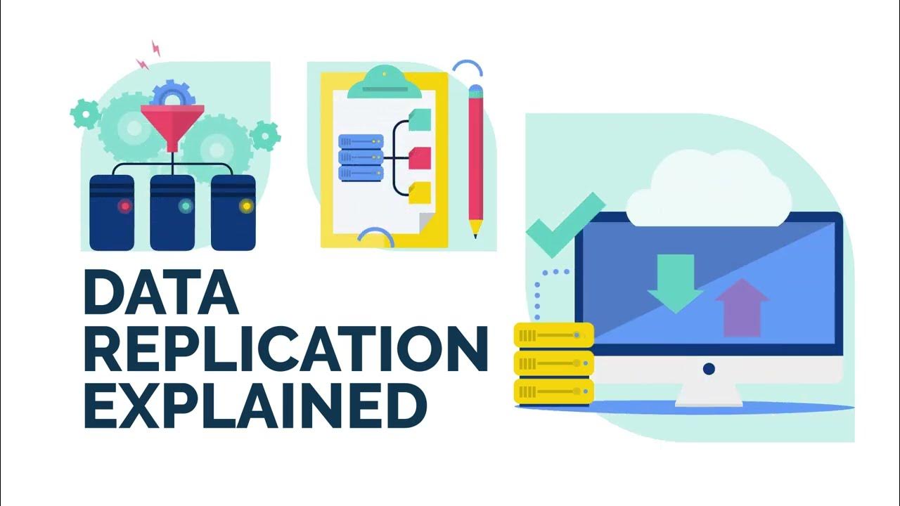 Replication In Cloud Computing | Data Replication - YouTube