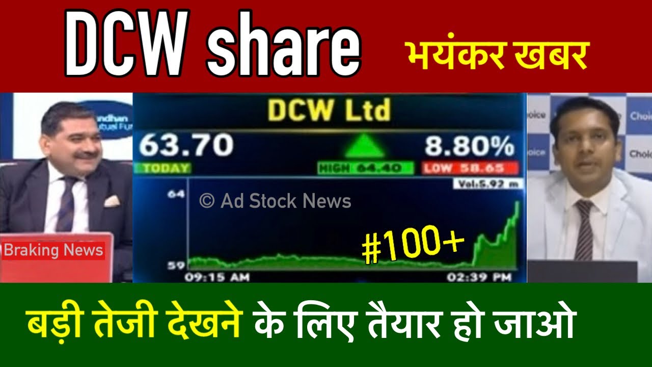 DCW share latest news | Dcw share news | Dcw share target - YouTube