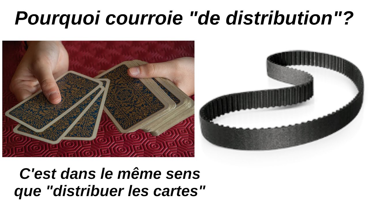 Pourquoi courroie "de distribution" et à quoi ça sert (niveau débutant ...