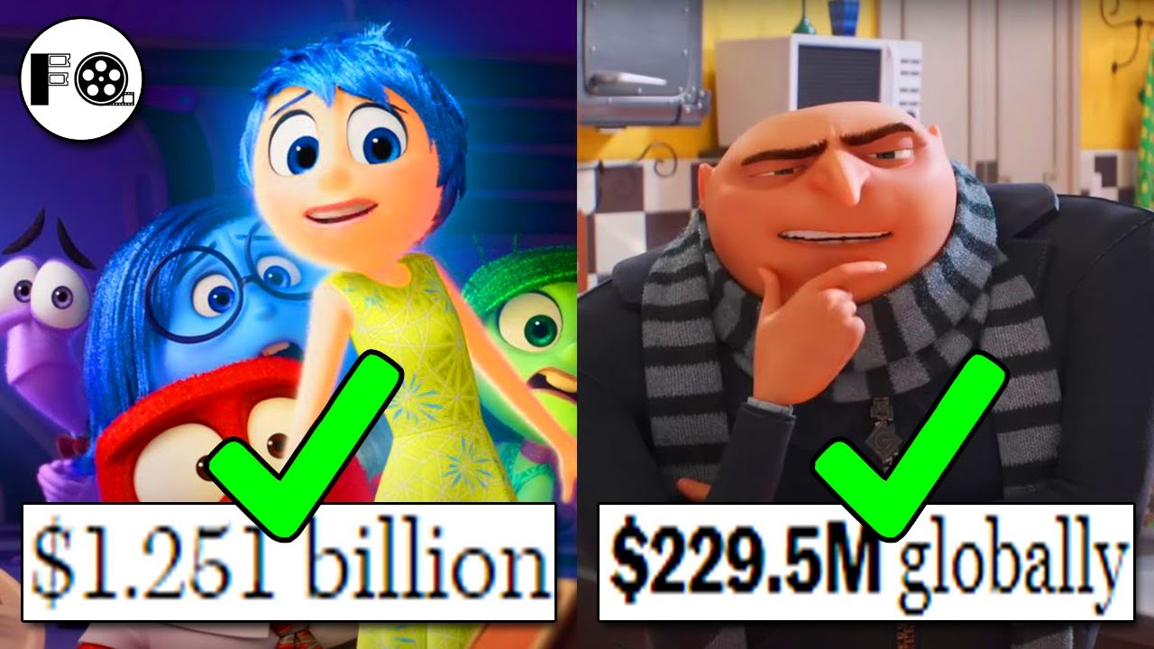Why Animated Movies DOMINATING the Box Office Again is a BIG DEAL ...