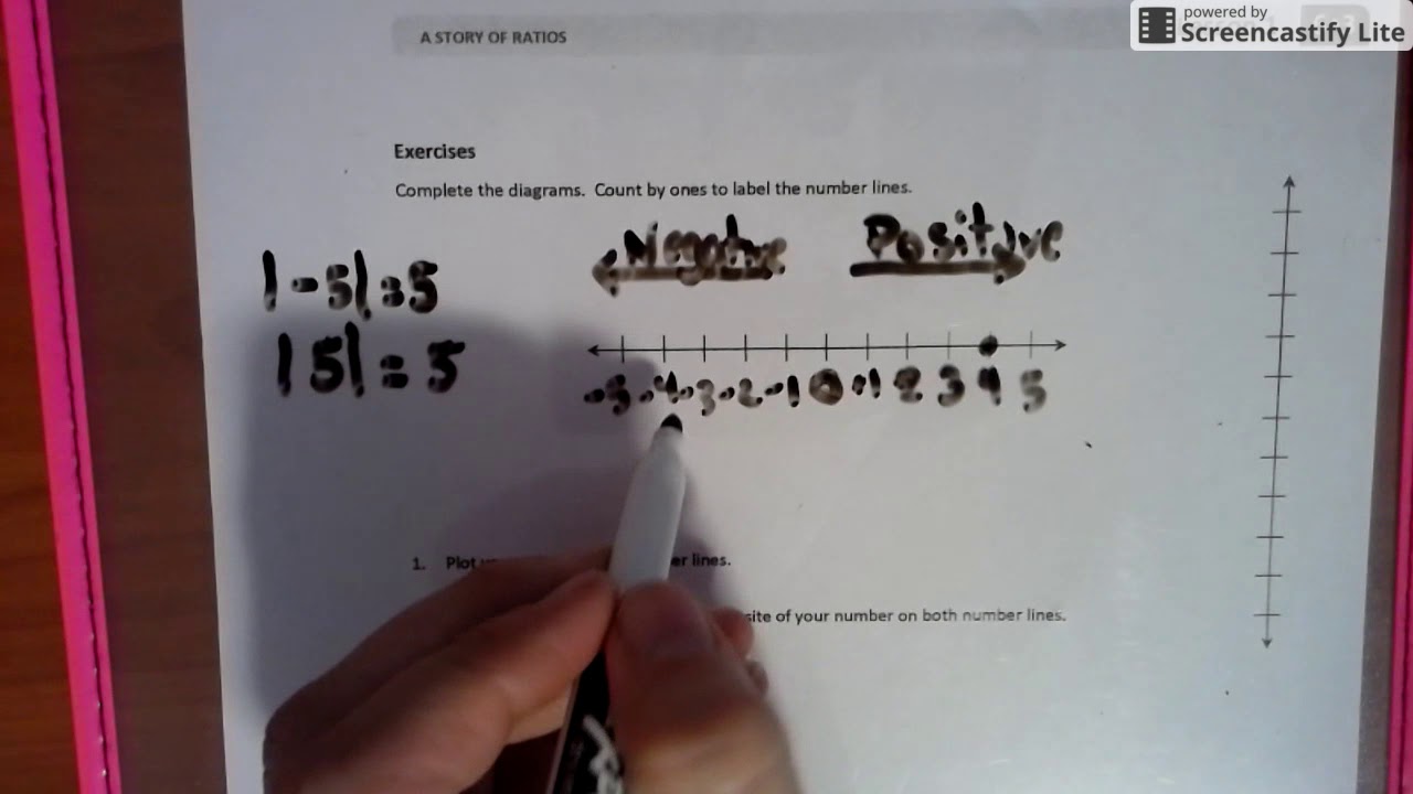 Module 3 Lesson 1-Positive and Negative Numbers - YouTube