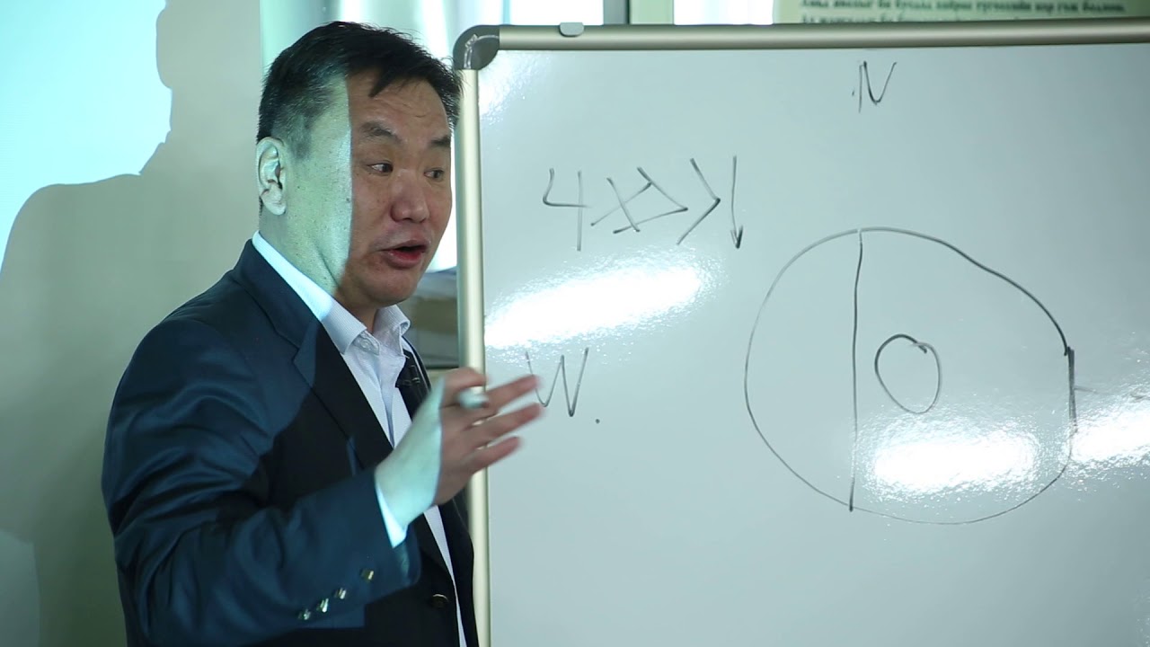 Sergelen international expedition - Зүг чиг / zug chig / - YouTube