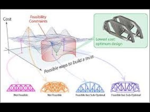 MSD | Lecture 19 | Johnson's Method of Optimum Design (Example) - YouTube
