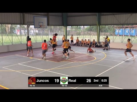 Real vs Juncos - YouTube
