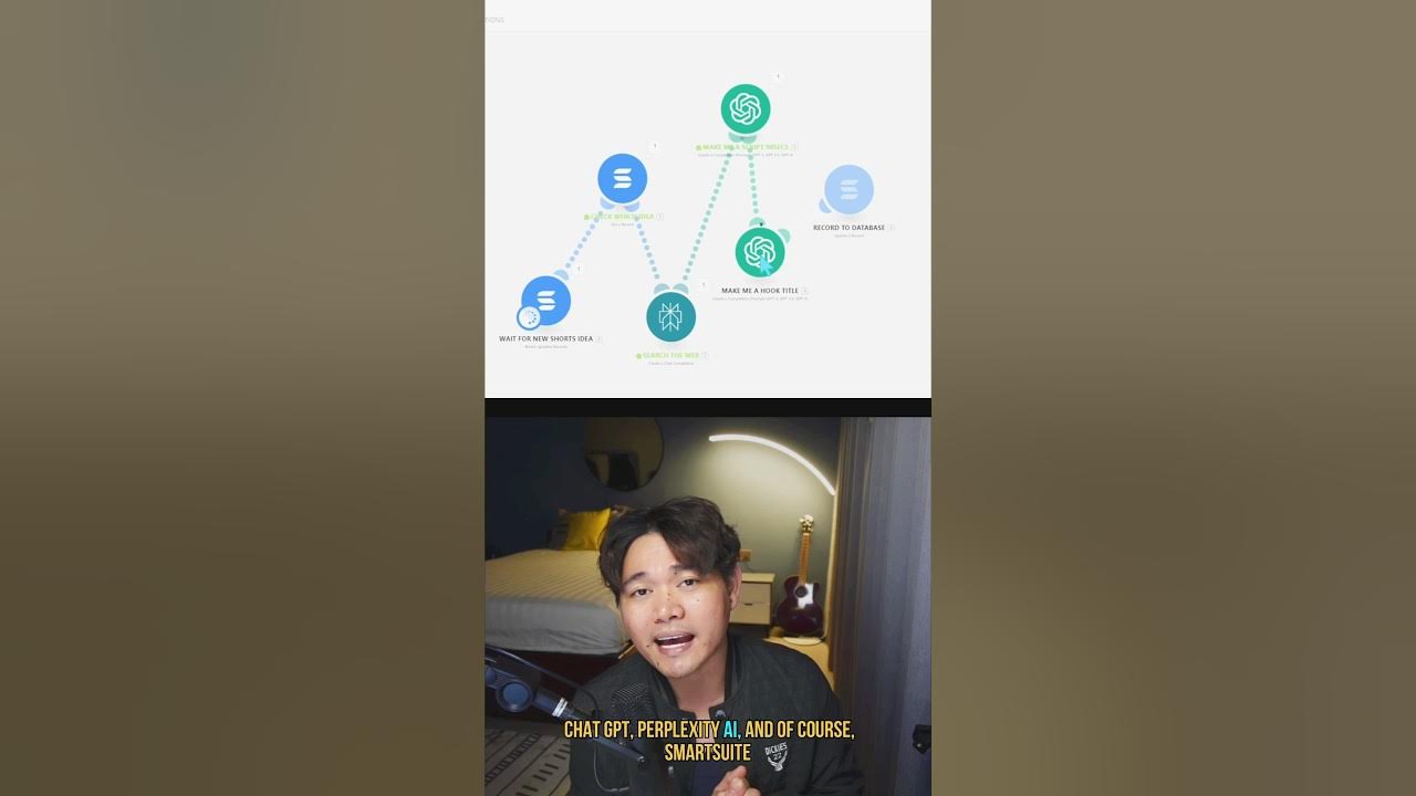 Make.com Automation Convert Ideas to Video Script Tutorial Beginners #ai #automation #chatgpt # ...