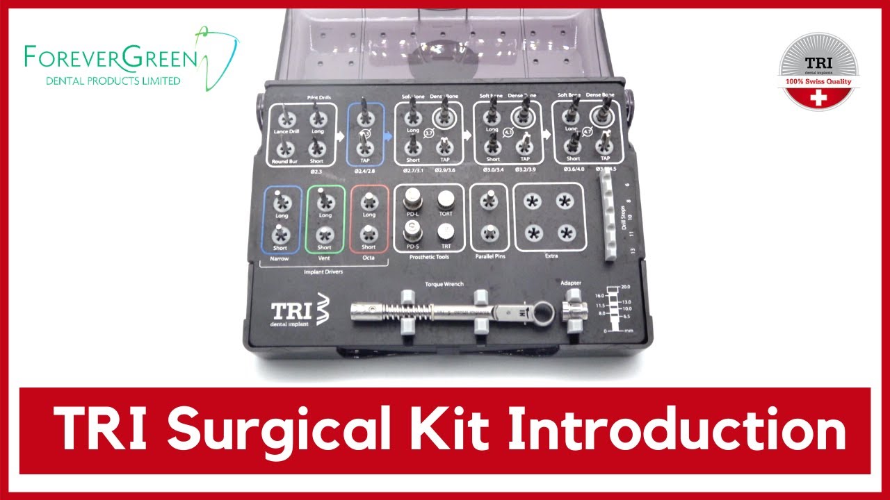 Forever Green | TRI® Surgical Kit Introduction - YouTube