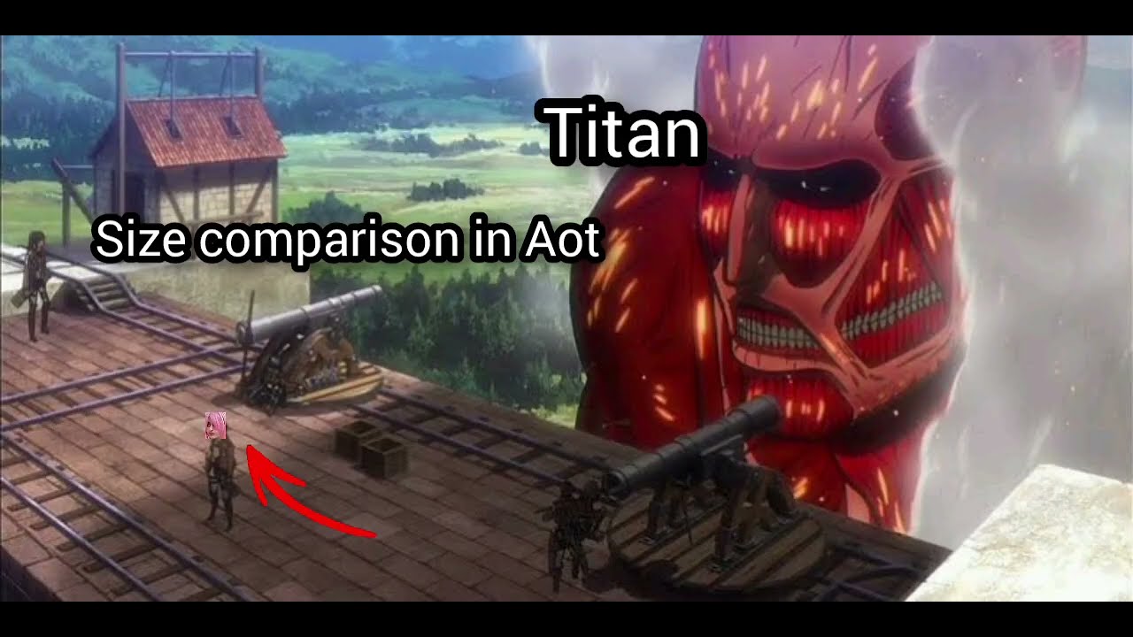 Size comparison with Titan #Aot - YouTube