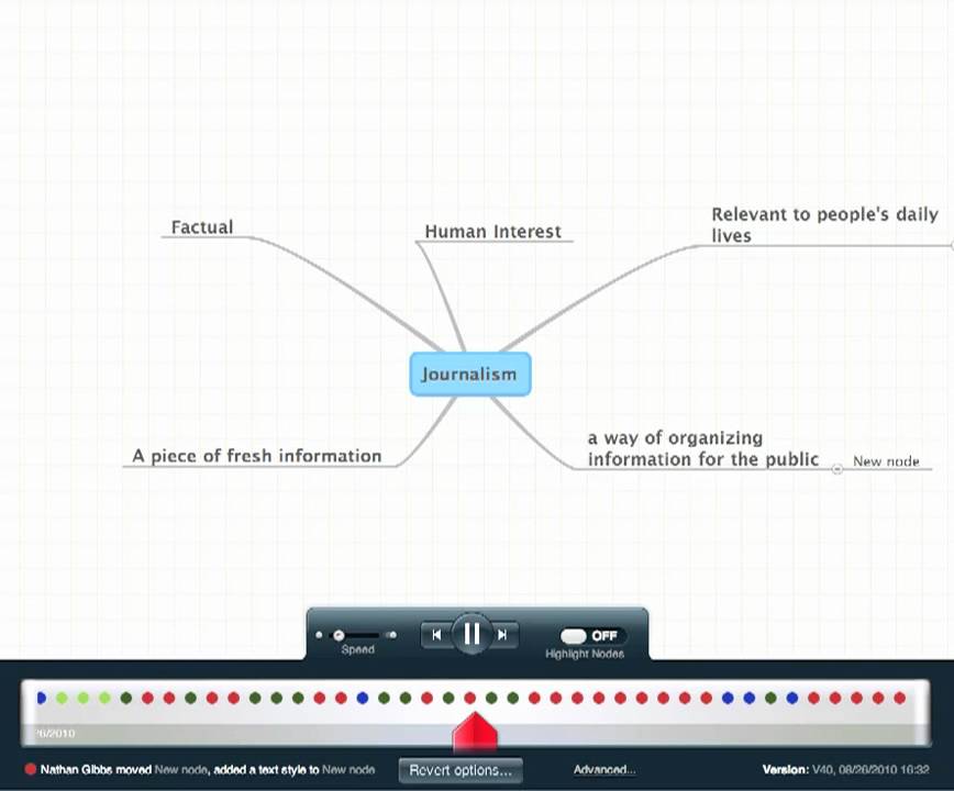 Multimedia Journalism Mind Map - MindMeister - YouTube