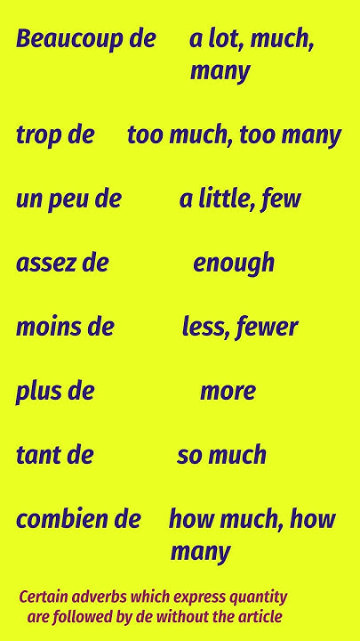 Les adverbs de quantité. Adverbs of quantity. Apprenons le francais # ...
