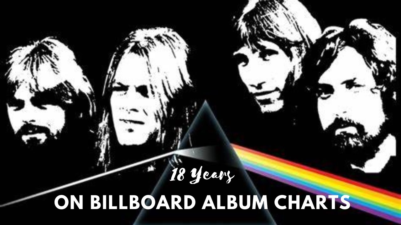 Pink Floyd - Dark Side of the Moon - 18 Years on Billboard Charts - YouTube