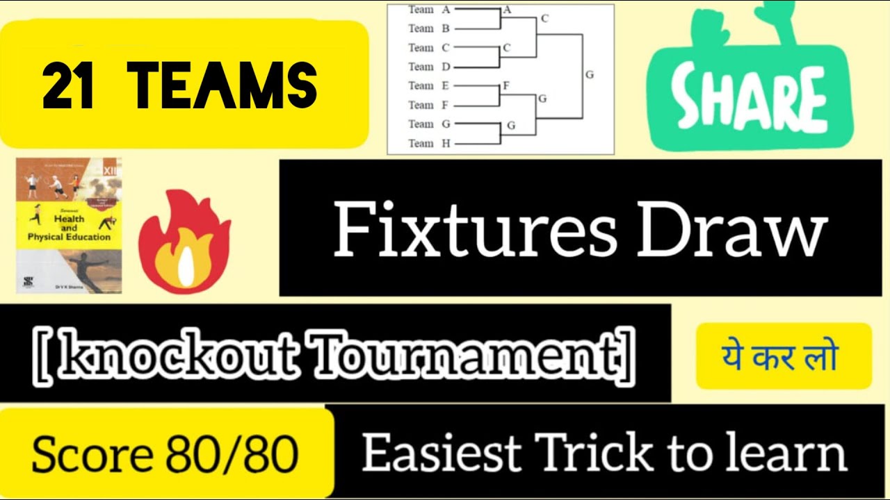 CBSE| how to draw fixtures for knockout tournament | ncert ch-1 ...