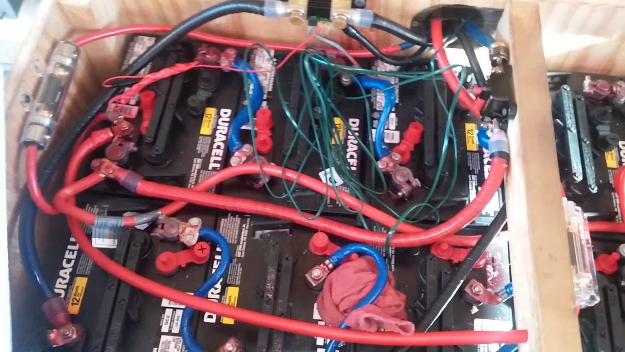 Renogy solar panel and battery box - YouTube