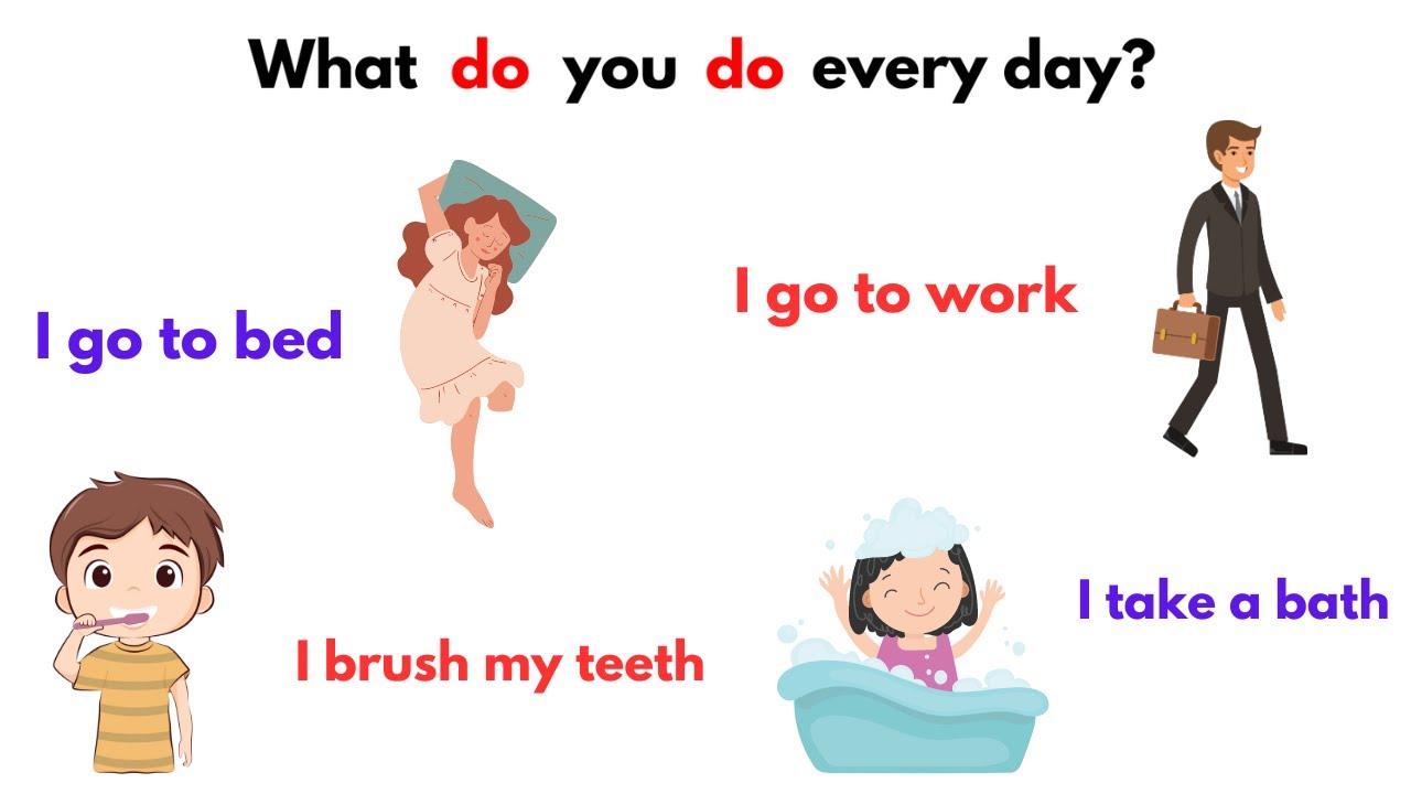 Action Verbs For Beginner Daily English | What Do You Do Every Day ...