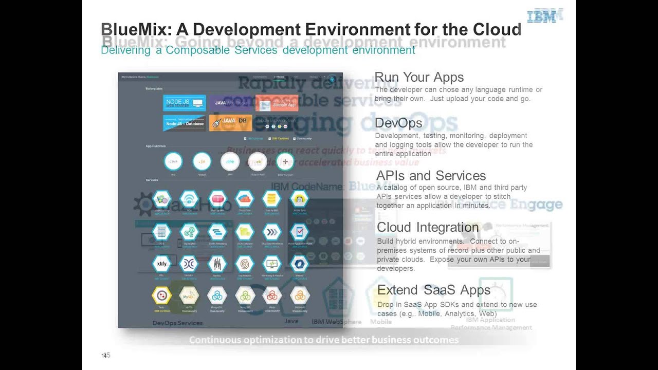 IBM BlueMix : the new cool way to build apps in minutes - YouTube