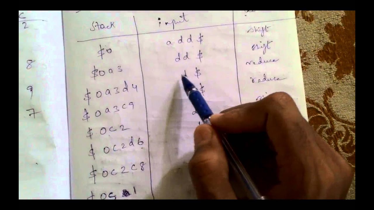 CLR1 & LALR1 Parsing Compiler Construction easy explanation - YouTube