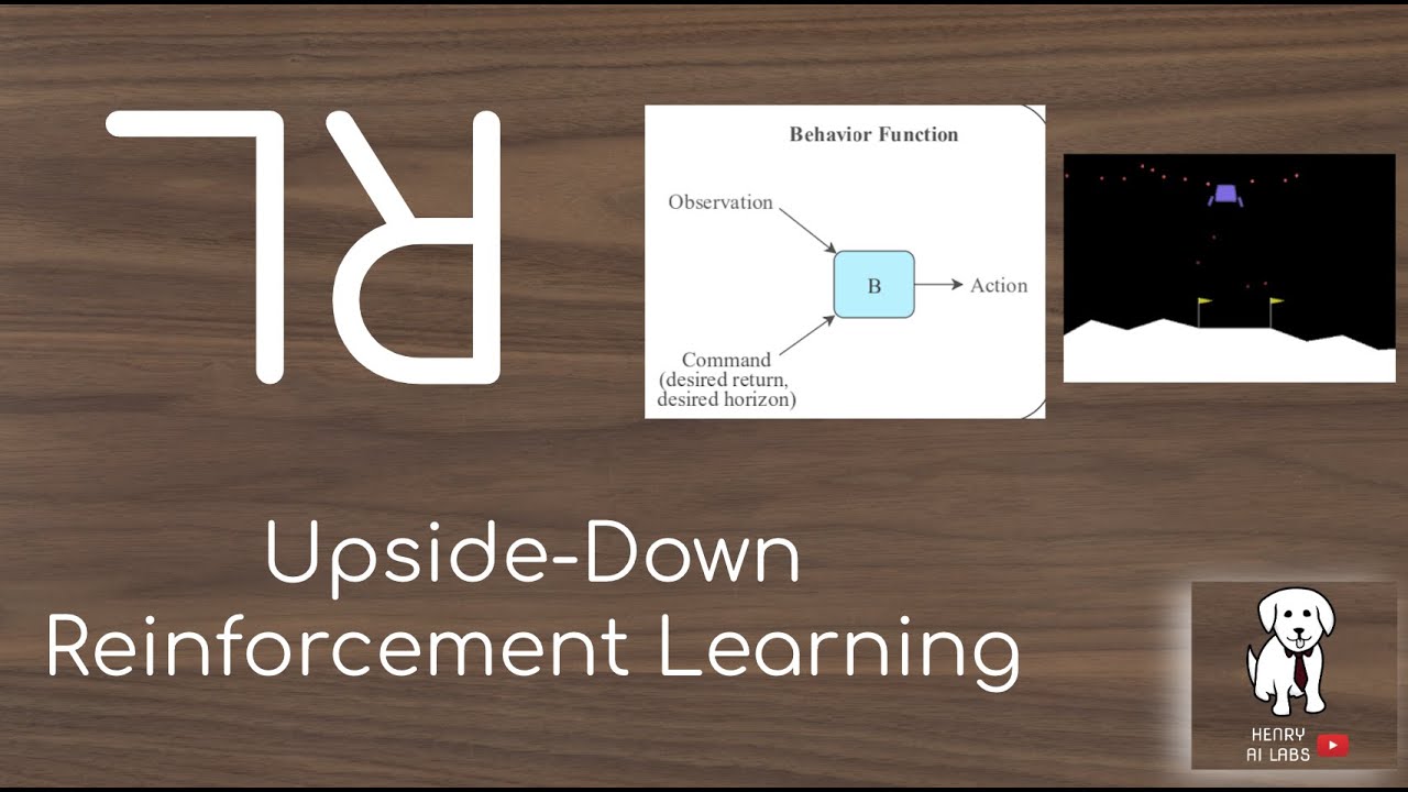 Upside-Down Reinforcement Learning - YouTube