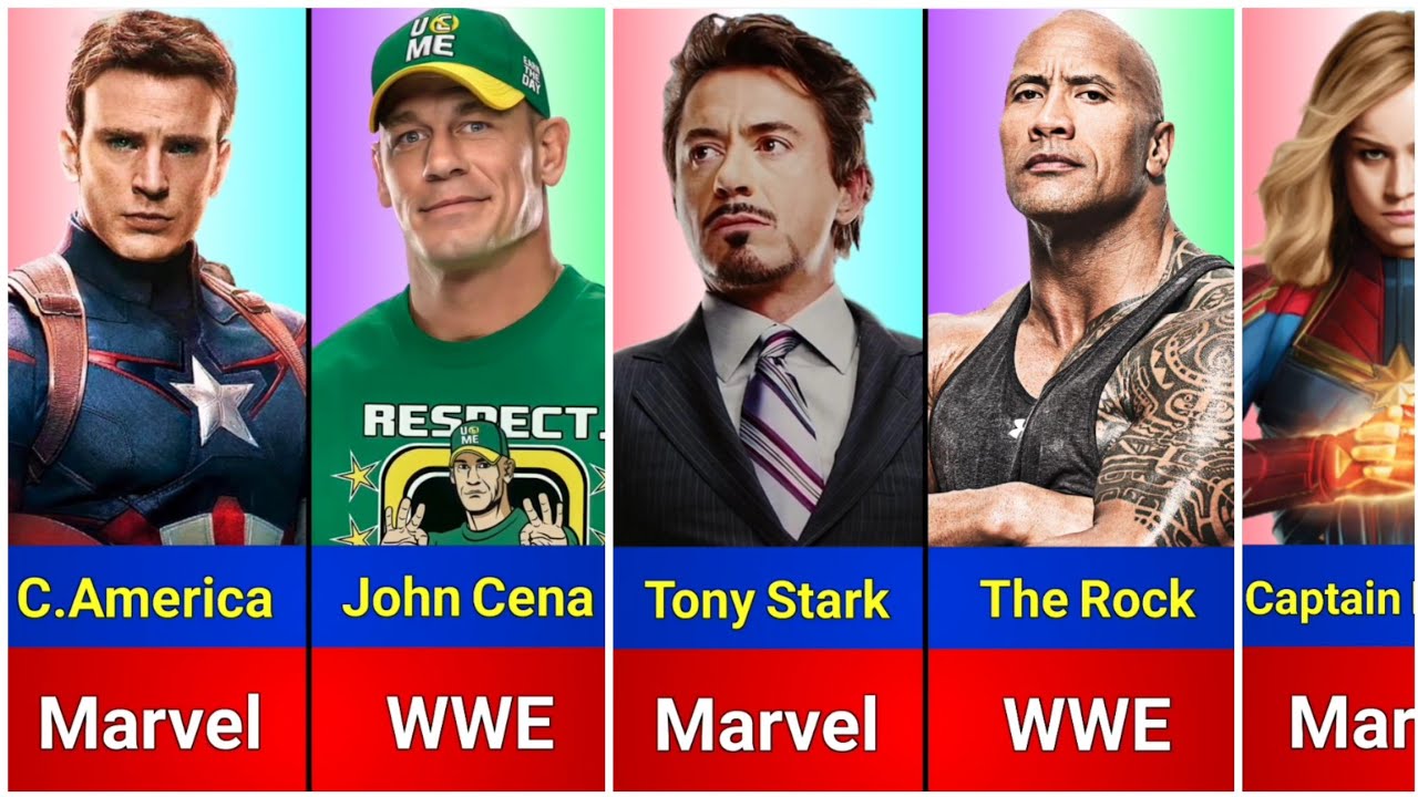 WWE vs Marvel Character Comparison - YouTube