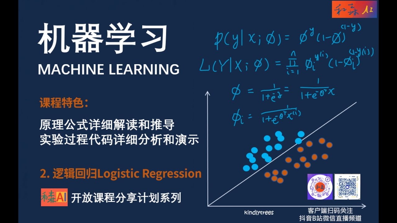 Logistic Regression - YouTube