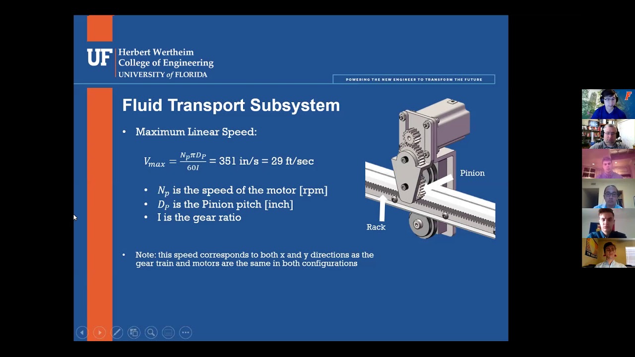 EML4501 2020 Fall Group 13 Final Oral Presentation - YouTube
