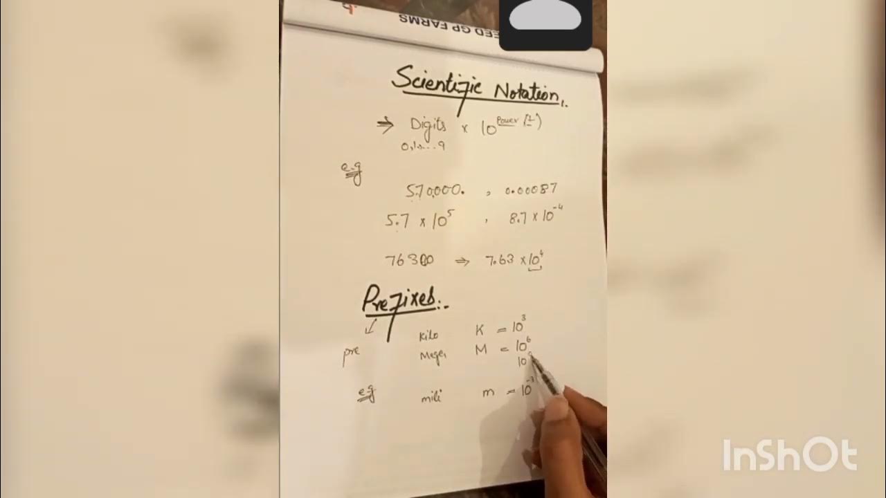 CSS GSA ABILITY PORTION LECTURE NO 2... part (3) - YouTube