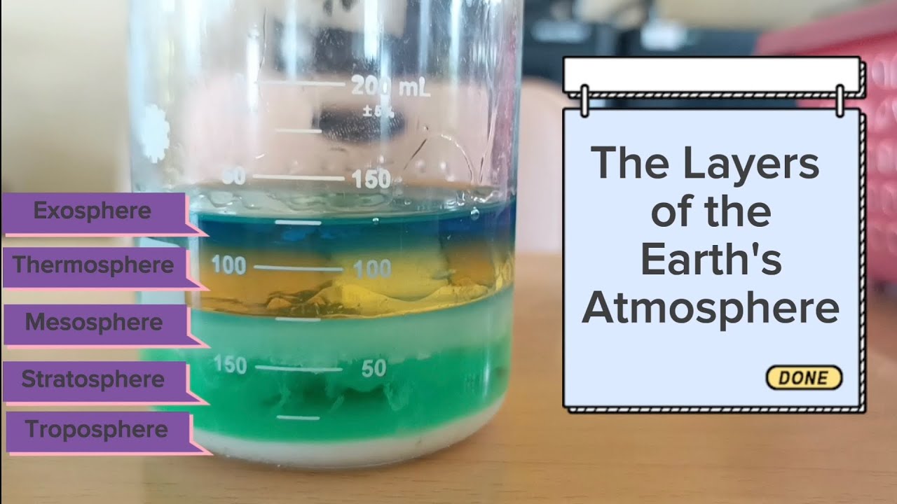 The Layers of the Earth Atmosphere Experiment - YouTube