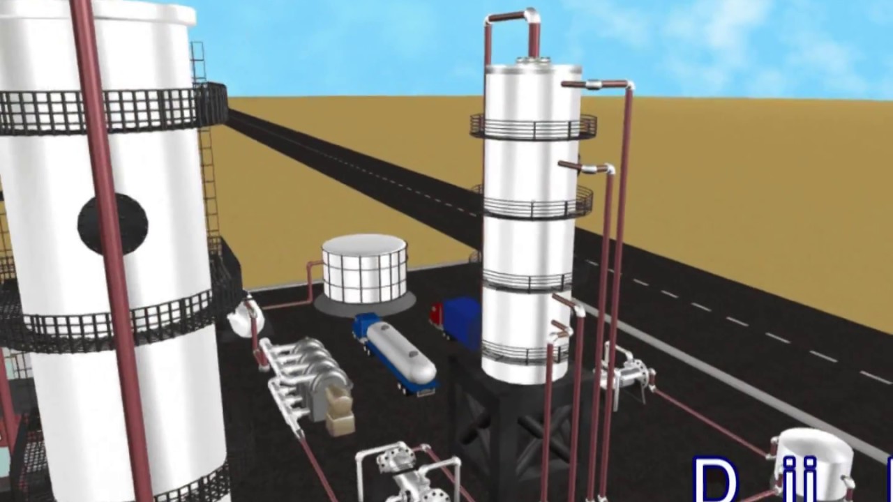 Chemical Plant for Formaldehyde production (Animation Design) - YouTube