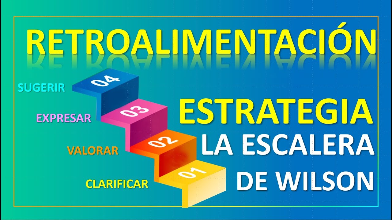 Estrategias de retroalimentación: La escalera de la retroalimentación ...