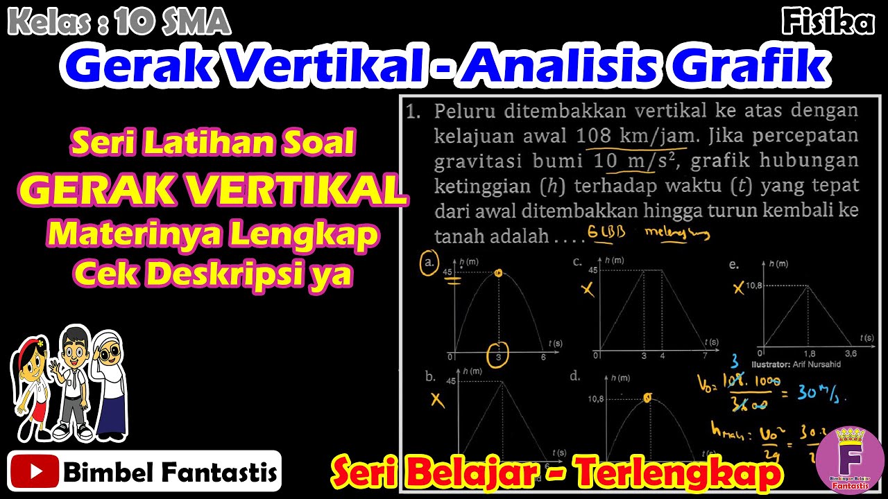 Analisis Grafik - Gerak Vertikal || Seri Belajar || No 1 || 2022/K10/F ...