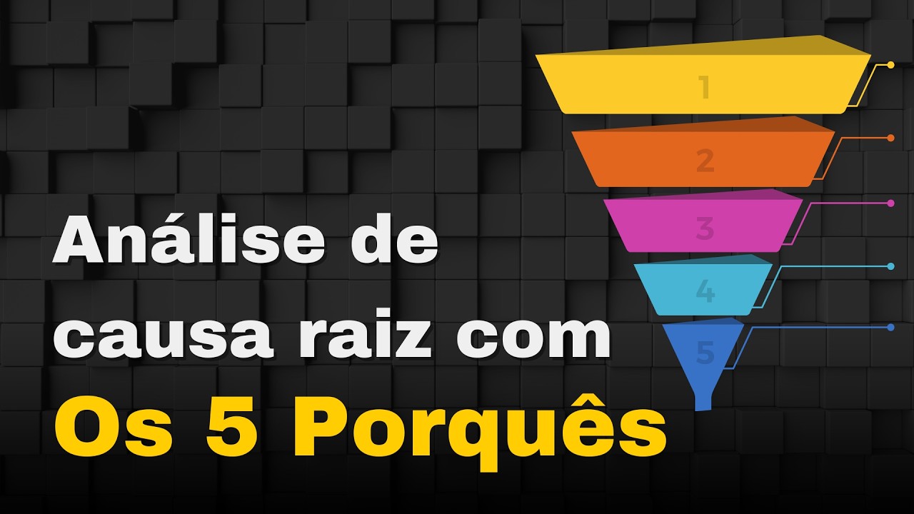 Entenda os 5 Porquês: Método Simples para Identificar a Causa Raiz e ...
