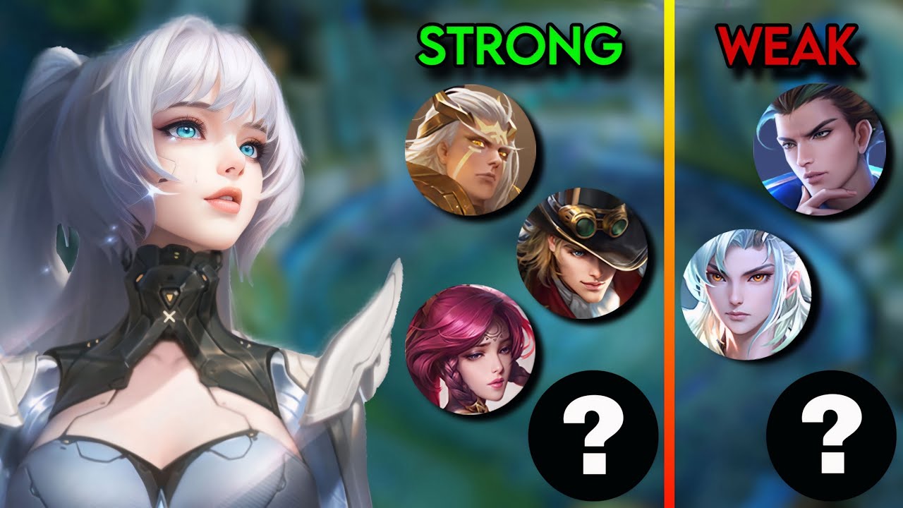 FARM LANE BEST GUIDE HEROES STRENGTH & WEAKNESSES THAT YOU NEED TO KNOW ...