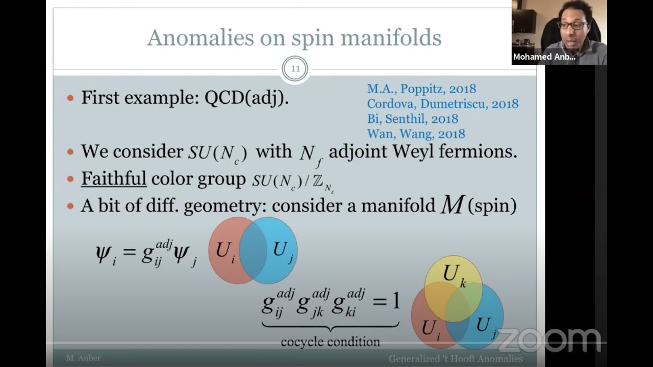 Mohamed Anber (Clark) Generalized ‘t Hooft anomalies in vector-like ...