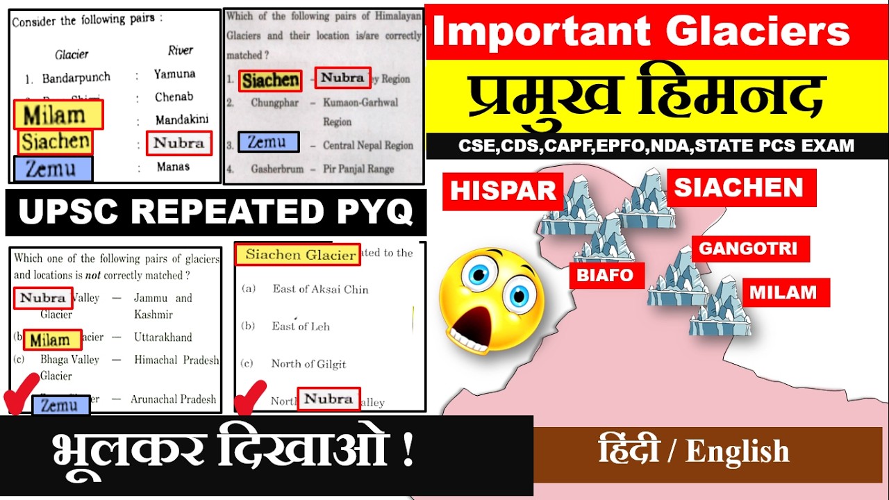 🔥Important Glaciers Of India | UPSC Prelims PYQ Analysis 2025 | UPSC ...