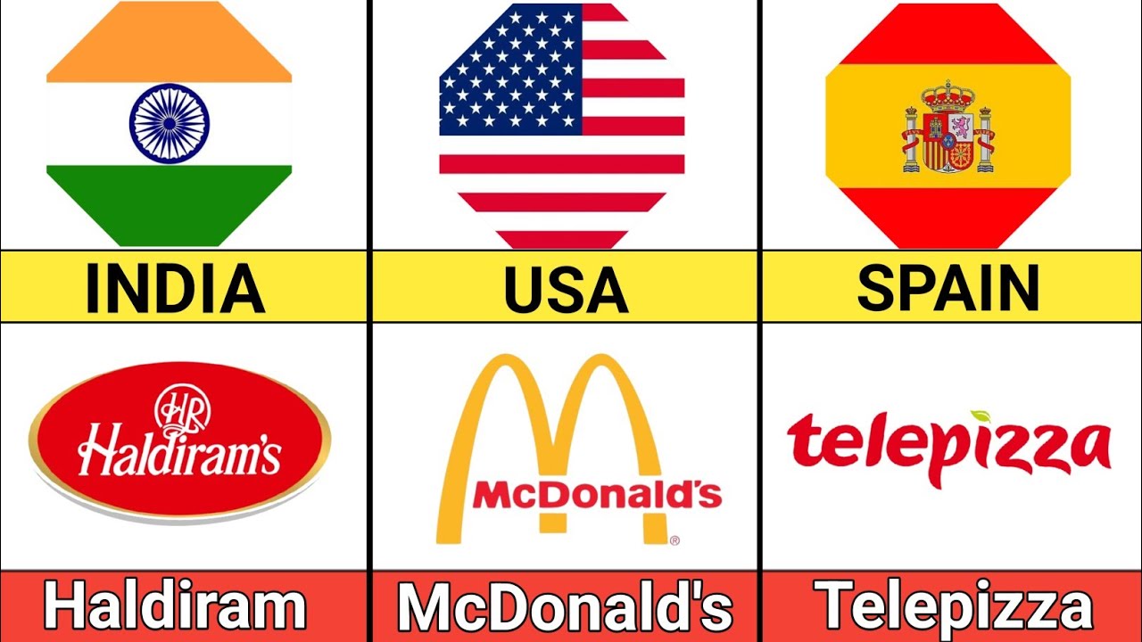 Famous Fast Food Restaurants From Different Countries - YouTube