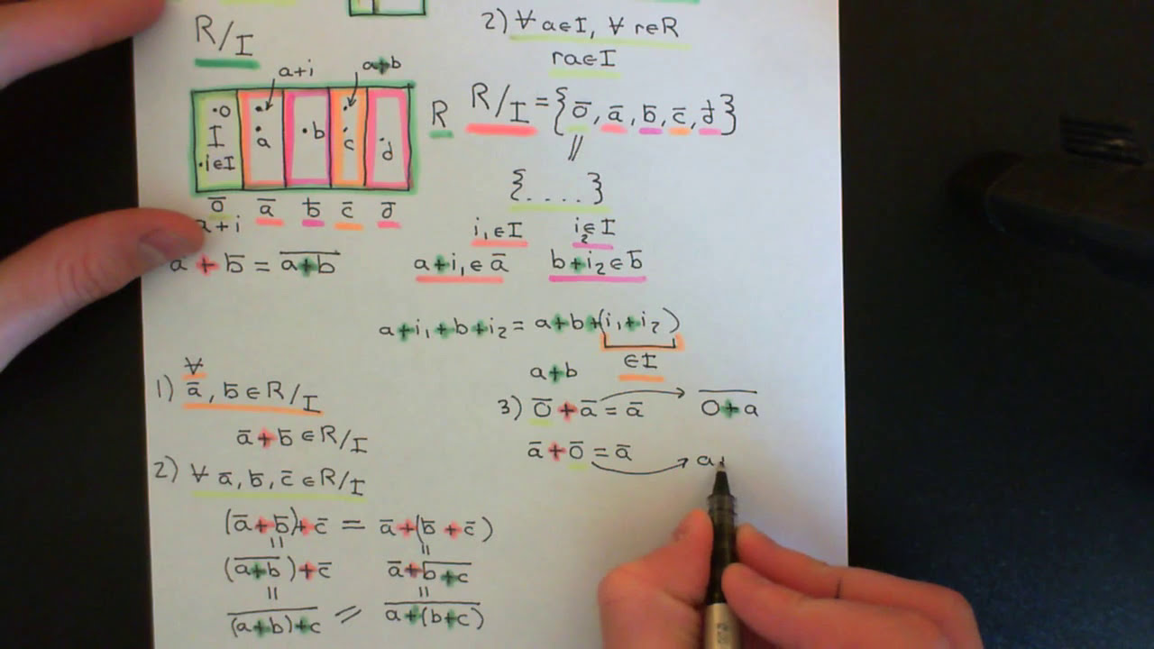 Quotient Rings Part 2 - YouTube