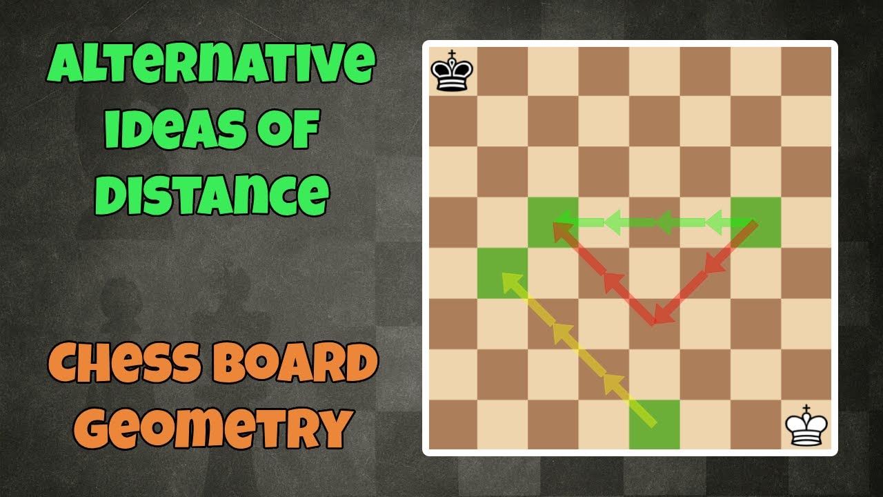 Chess board geometry secret hiding in plain sight? - YouTube
