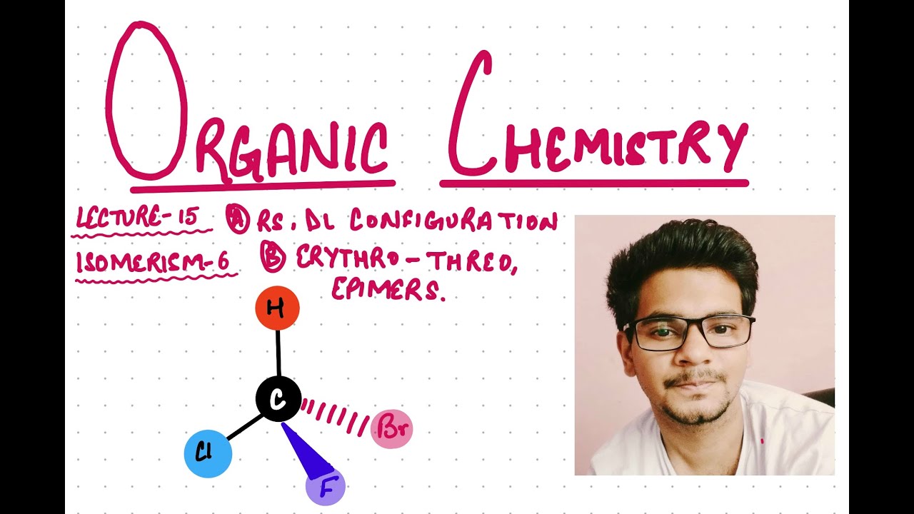 Organic Chem 15|| R-S configuration|| Types of Configuration part 1|| # ...