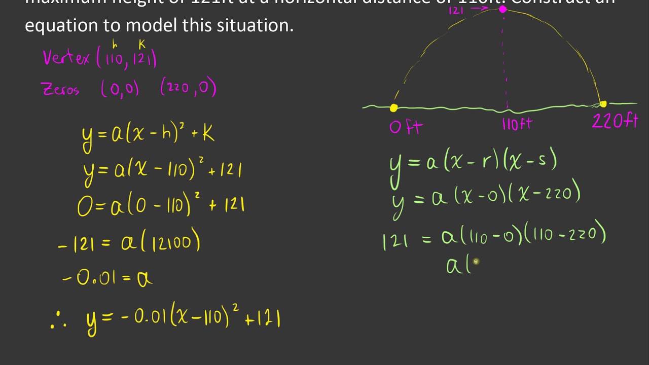 Generating Quadratic Equations From Details Youtube