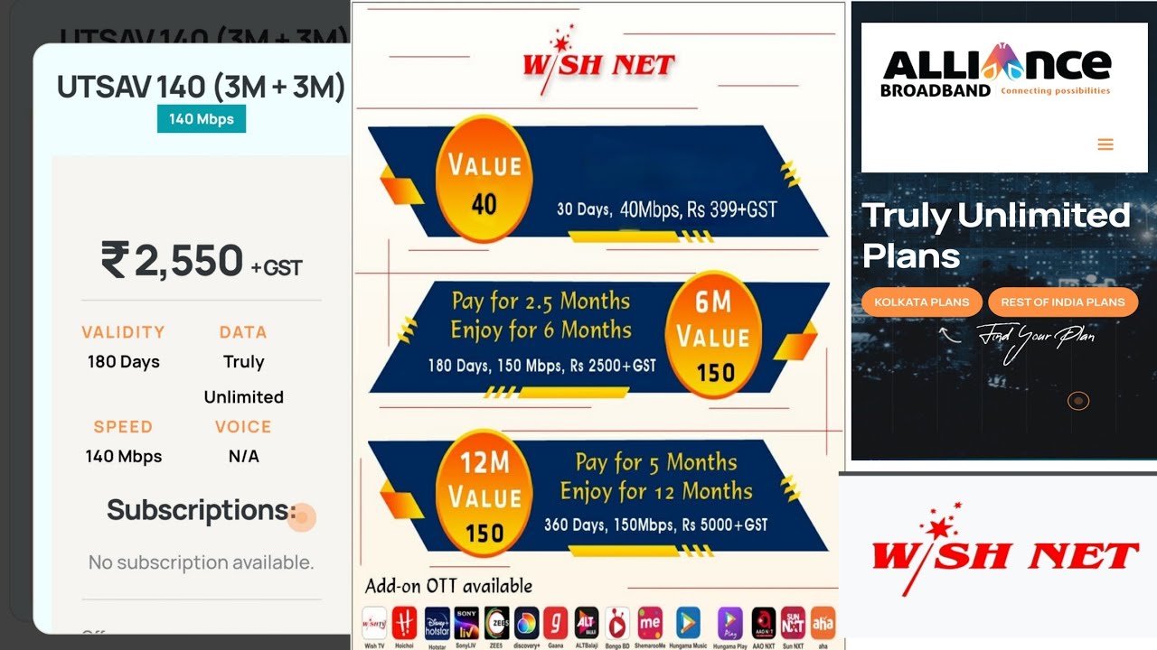 Alliance Broadband Most Recommended Plan| WishNet Broadband Most ...