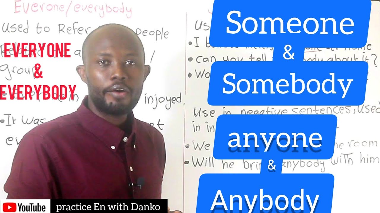 indefinite pronoun /someone anyone/ everyone Basic English grammar ...
