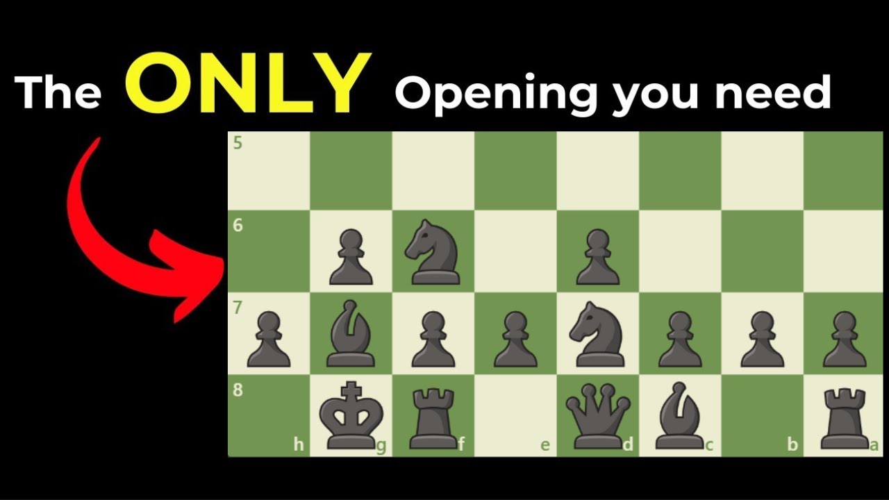 The Only Chess Opening You’ll Ever Need – The King’s Indian Setup - YouTube