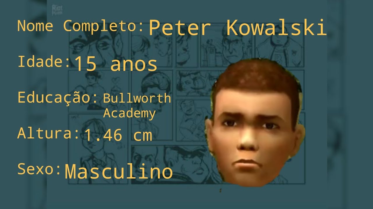 Personagens de Bully :Peter Kowalski - YouTube