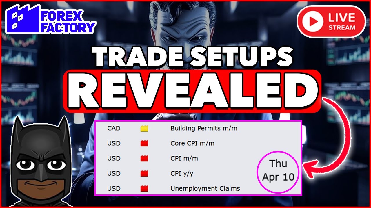 CAD CPI News (Forex Trade Setup Analysis Revealed) - YouTube