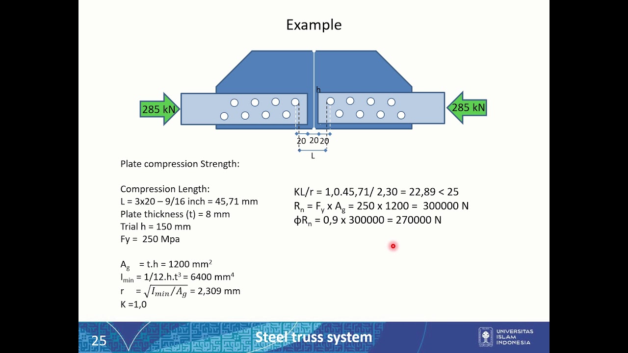 part#15 compression Strength-Summary - YouTube