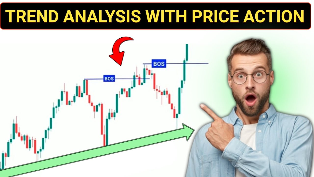 Identify Market Trend : Using Smart Money Concepts | How To Identify ...